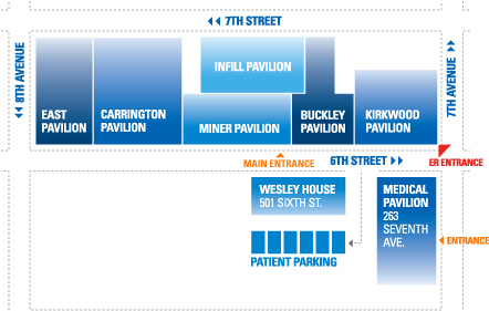 Locations - NewYork-Presbyterian Brooklyn Methodist Hospital