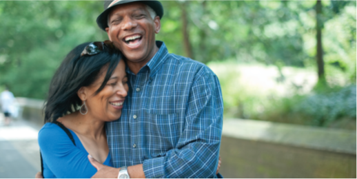 ACN - Cancer Care and Prevention | NewYork-Presbyterian